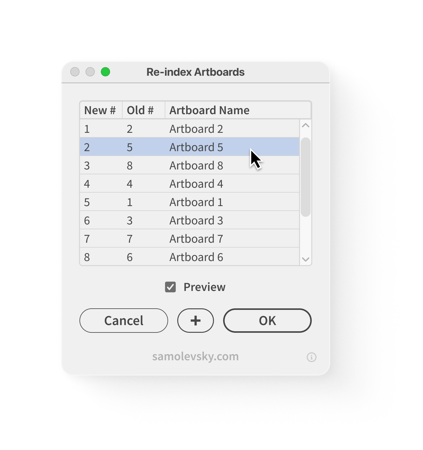 Re-index Artboards by Position – Samolevsky